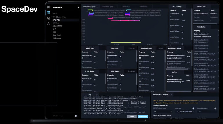 EnduroSat secures €43 million to accelerate the Endurance Gen3 ...