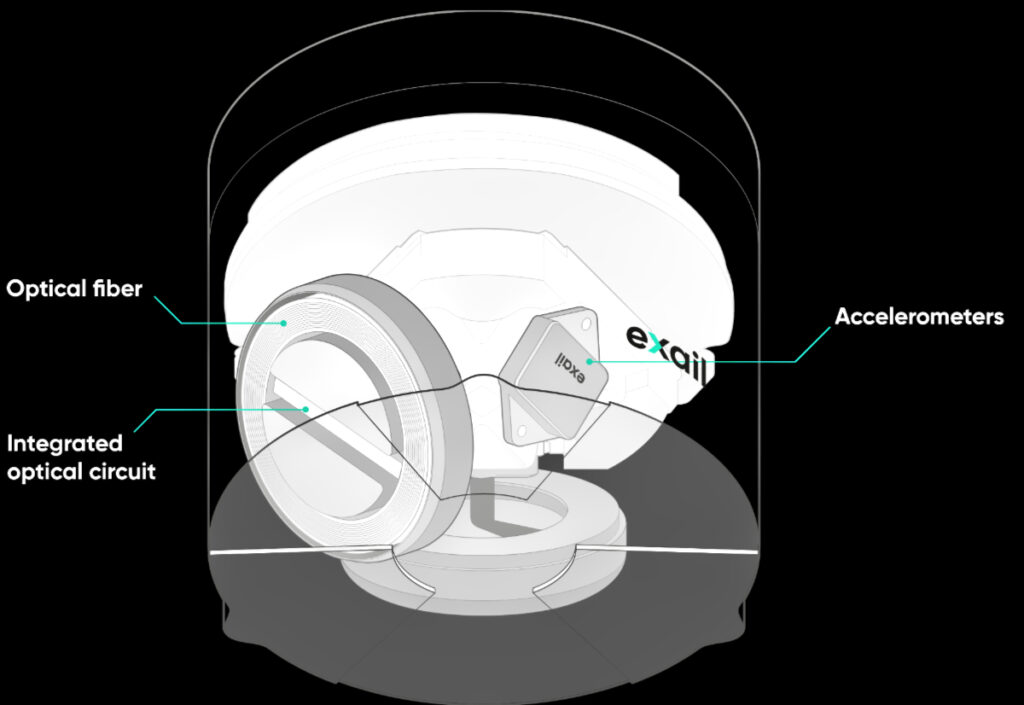 Exail to equip Airbus SIRTAP tactical UAS with advanced inertial ...