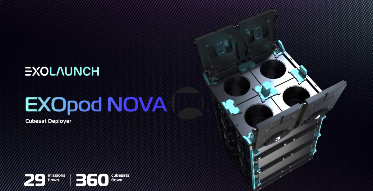 Exolaunch to deploy their largest mission to date — 45 customer ...