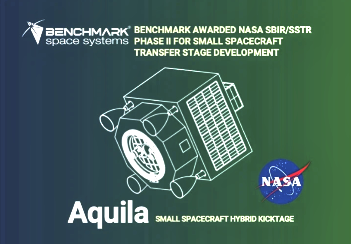 Benchmark awarded NASA Phase II SBIR to advance Aquila hybrid transfer ...